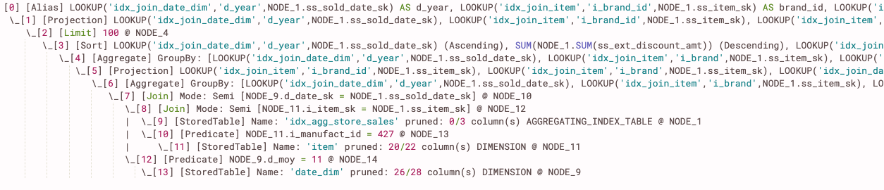 Firebolt Cloud Data Warehouse Whitepaper | Firebolt
